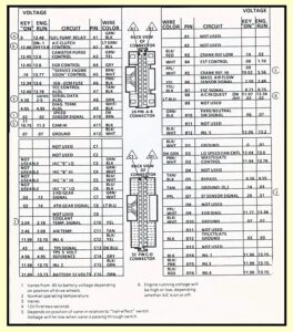 ECM Computer Pinout Wiring Diagram