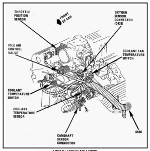 Throttle Position Sensor TPS