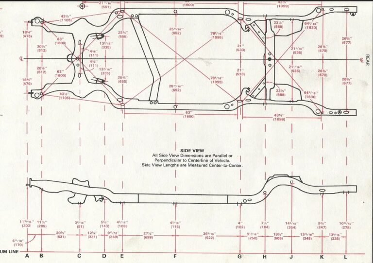 Gbody Frame Specs Measurements Dimensions Spacing Locations