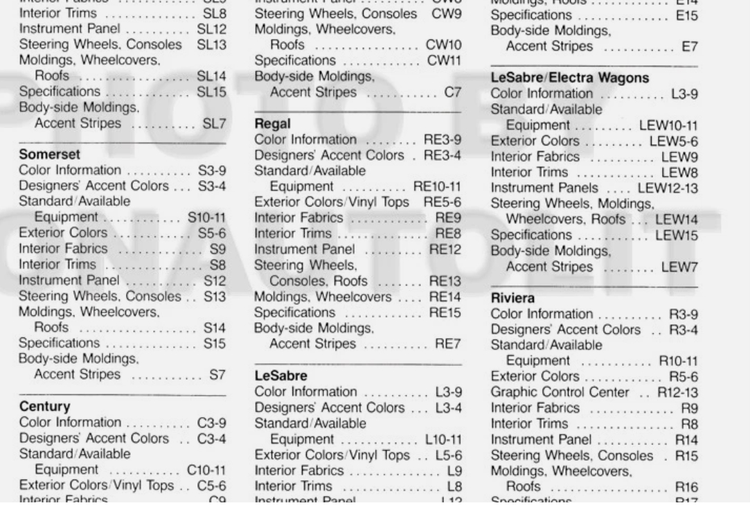 1987 Buick Fleet Buyers Guide (Commercial Rental Leasing Purchasers)
